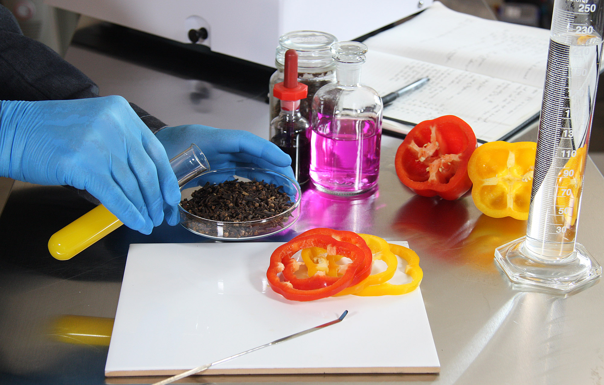 Polyphenols, the Science